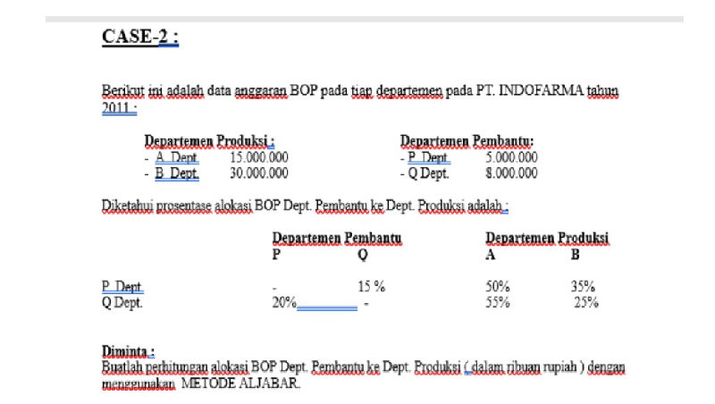 CASE-2 Berikut ini adalah data anggaran BOP