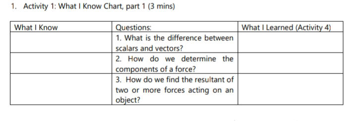 1 Activity 1 What I Know Chart part 1 (3 | StudyX