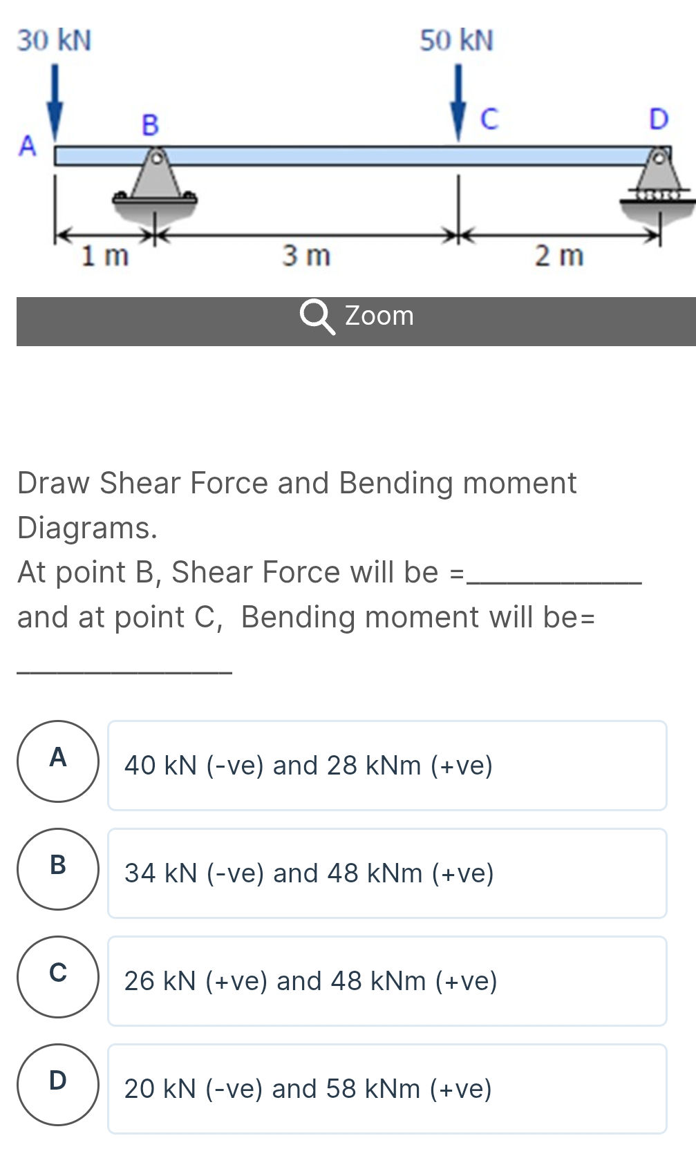 Draw Shear Force and Bending moment Diagrams | StudyX