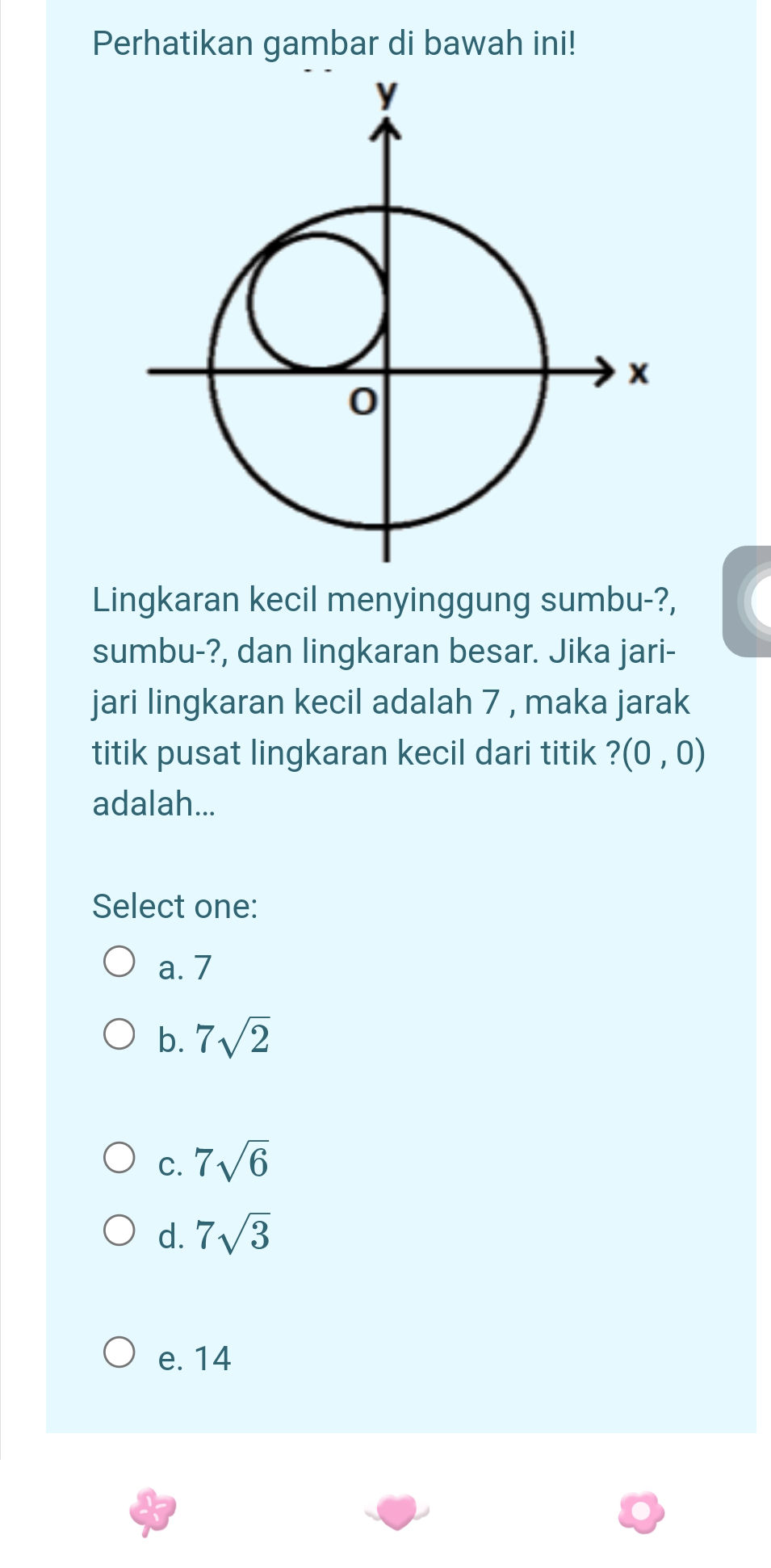 Perhatikan gambar di bawah ini y 0 Lingkaran | StudyX