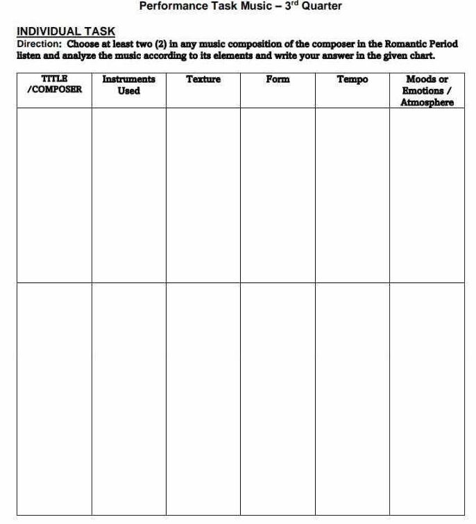 INDIVIDUAL TASK Performance Task Music - 3rd | StudyX