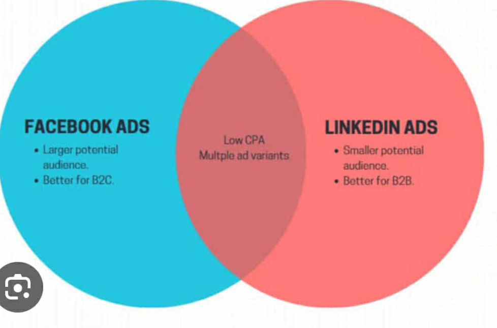 FACEBOOK ADS Larger potential audience | StudyX