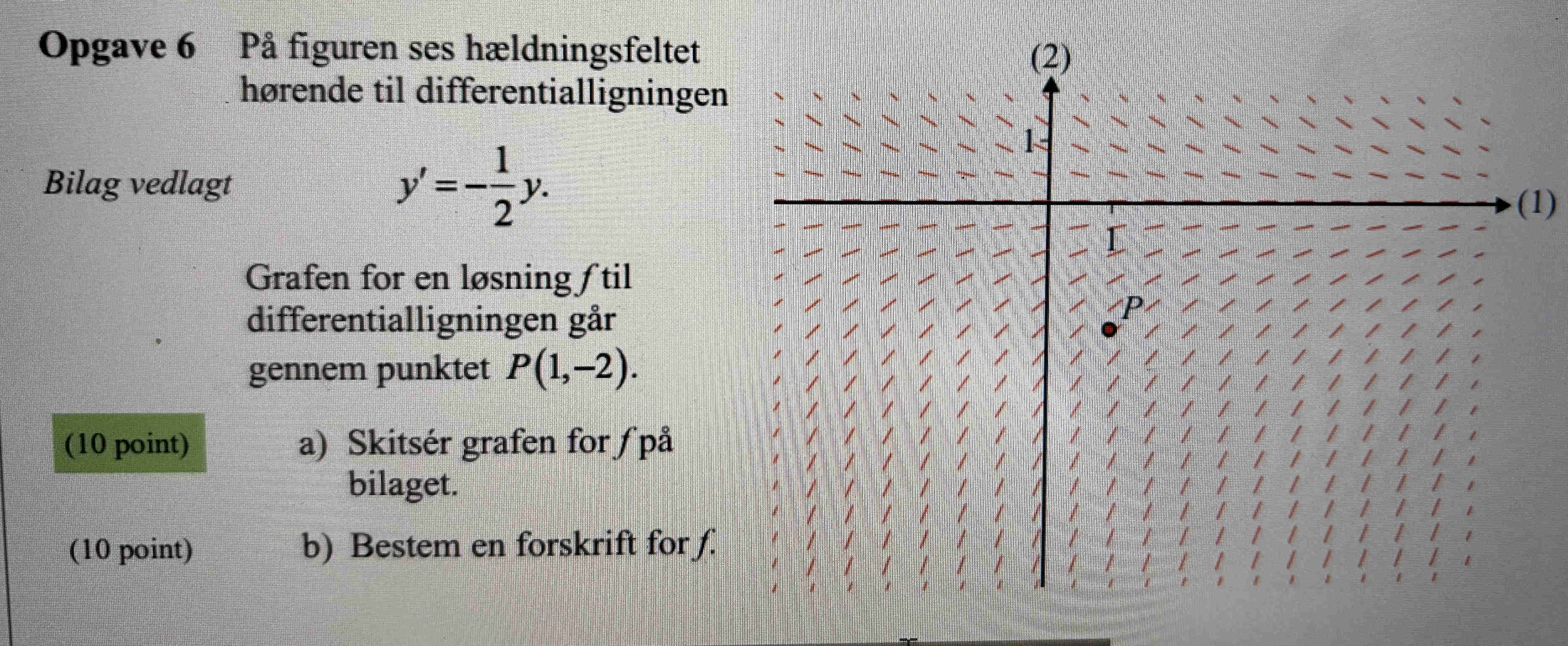 Opgave 6 P figuren ses hldningsfeltet hrende | StudyX
