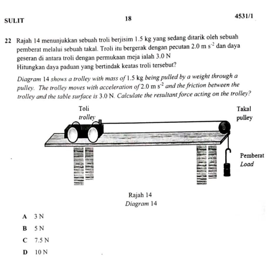 Diagram 14 shows a trolley with mass of 15 | StudyX