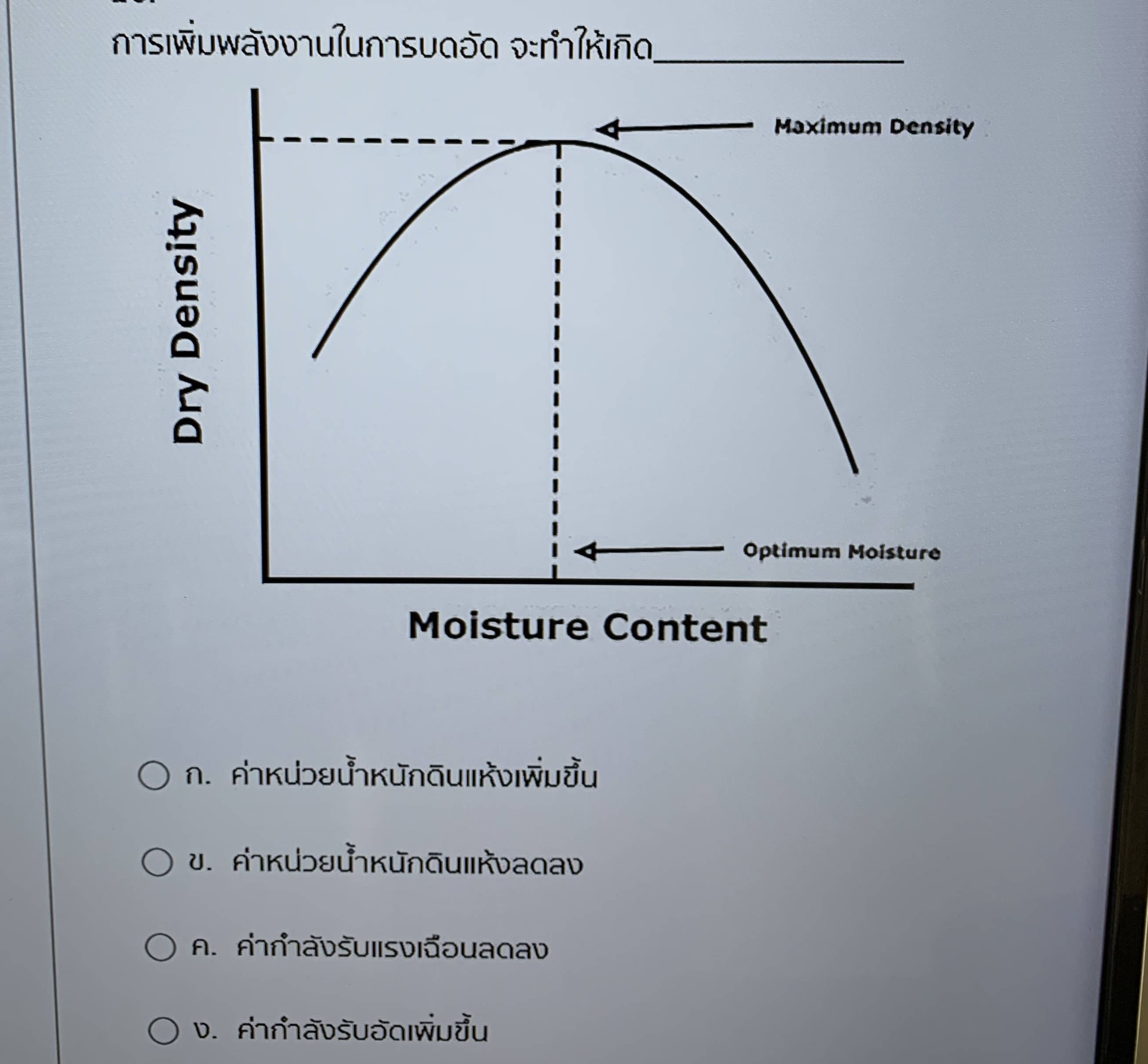 Maximum Density Dry Density Optimum | StudyX