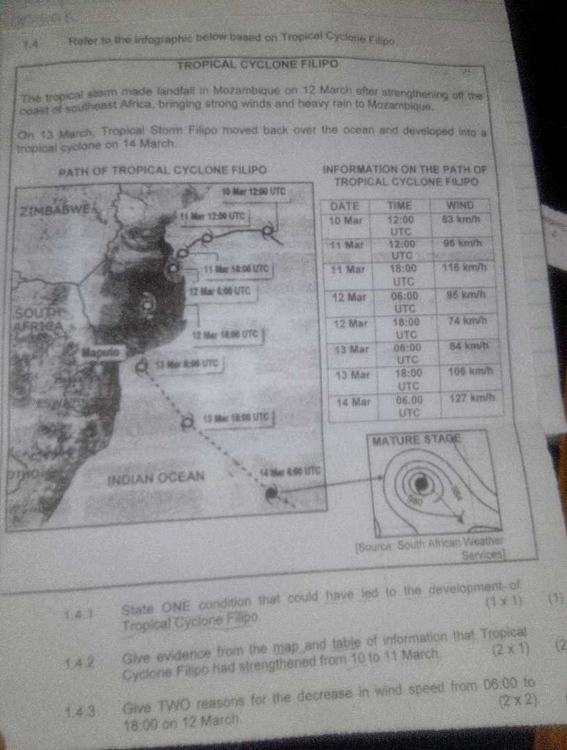 Rafer to the infographic below based on | StudyX