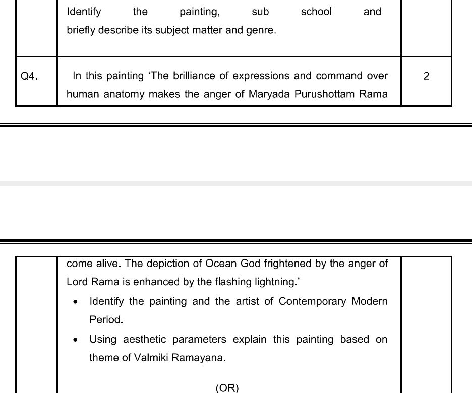 Q4 Identify the painting sub school and | StudyX