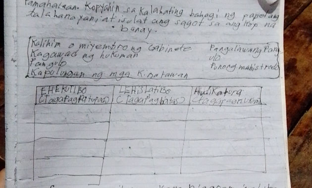 Pamahalaan Kopyahin sa kalahating bahagi ng | StudyX