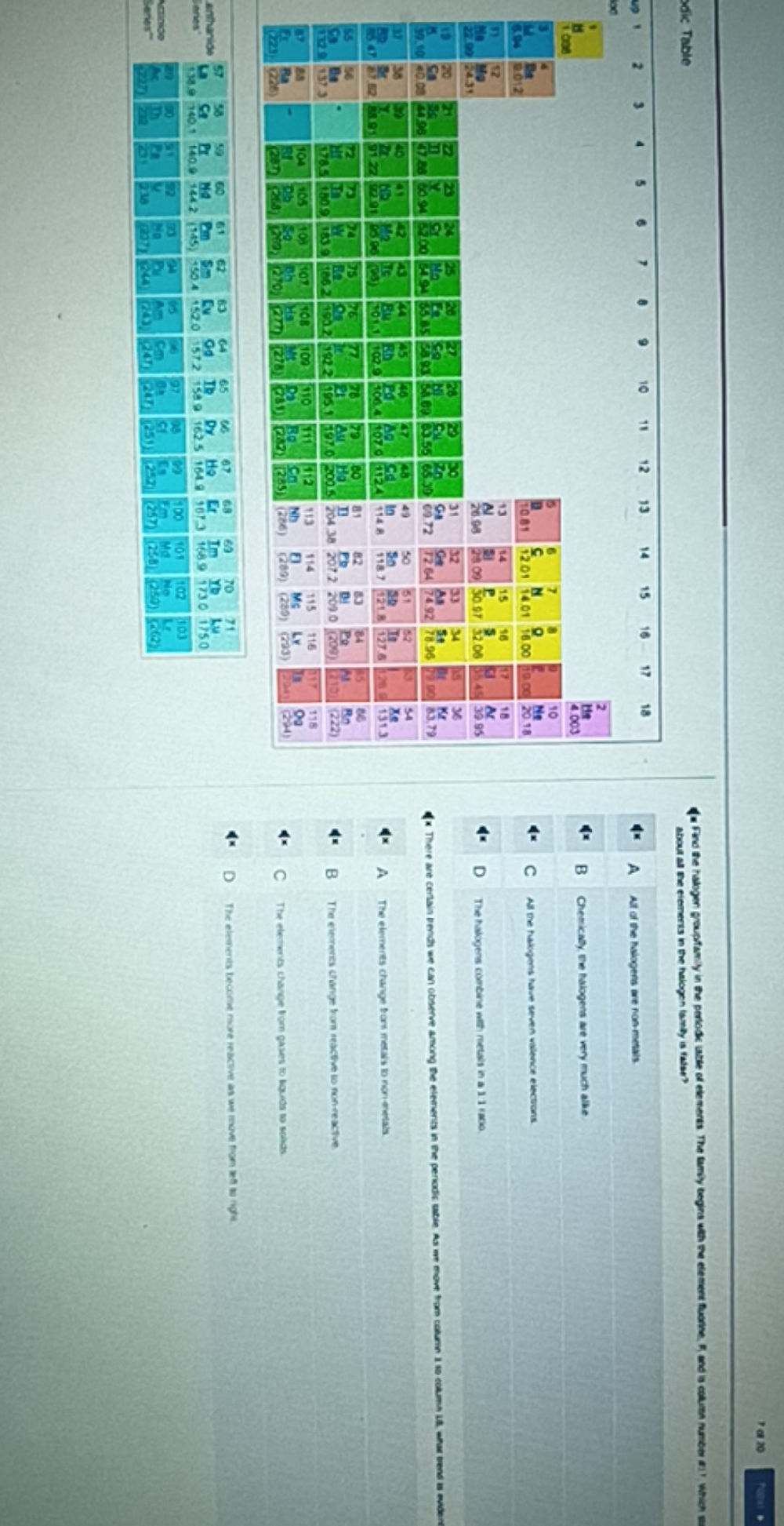 Find the halogen group/family in the