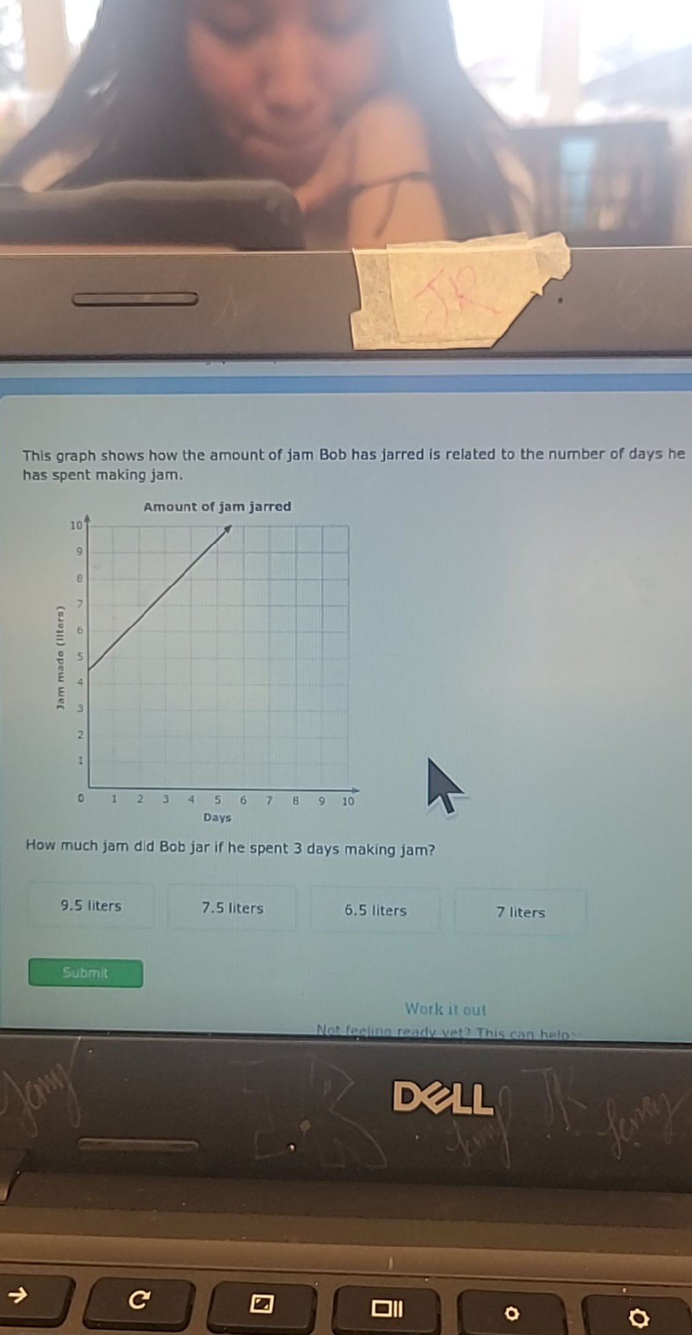 This graph shows how the amount of jam Bob