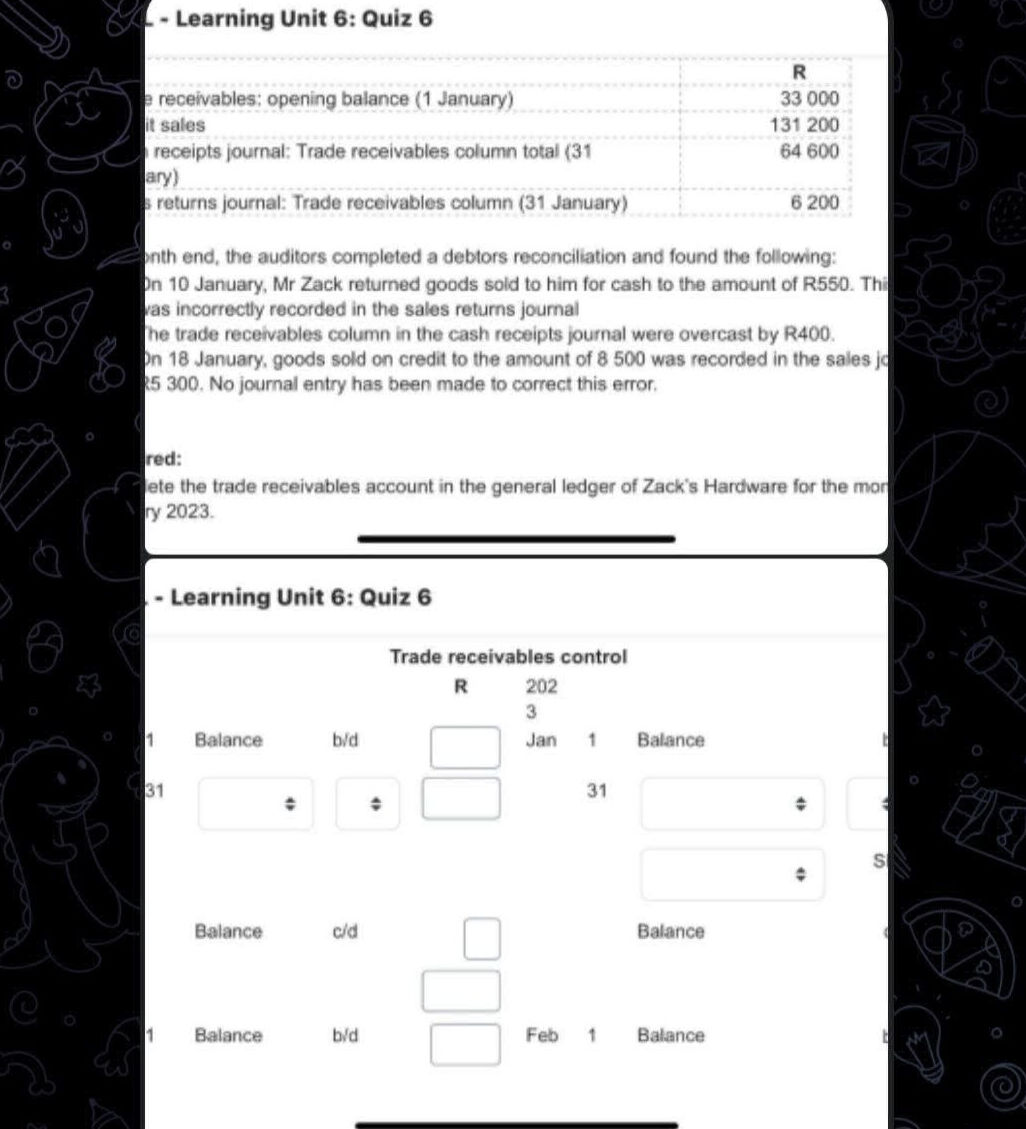 Learning Unit 6: Quiz 6 Trade receivables: