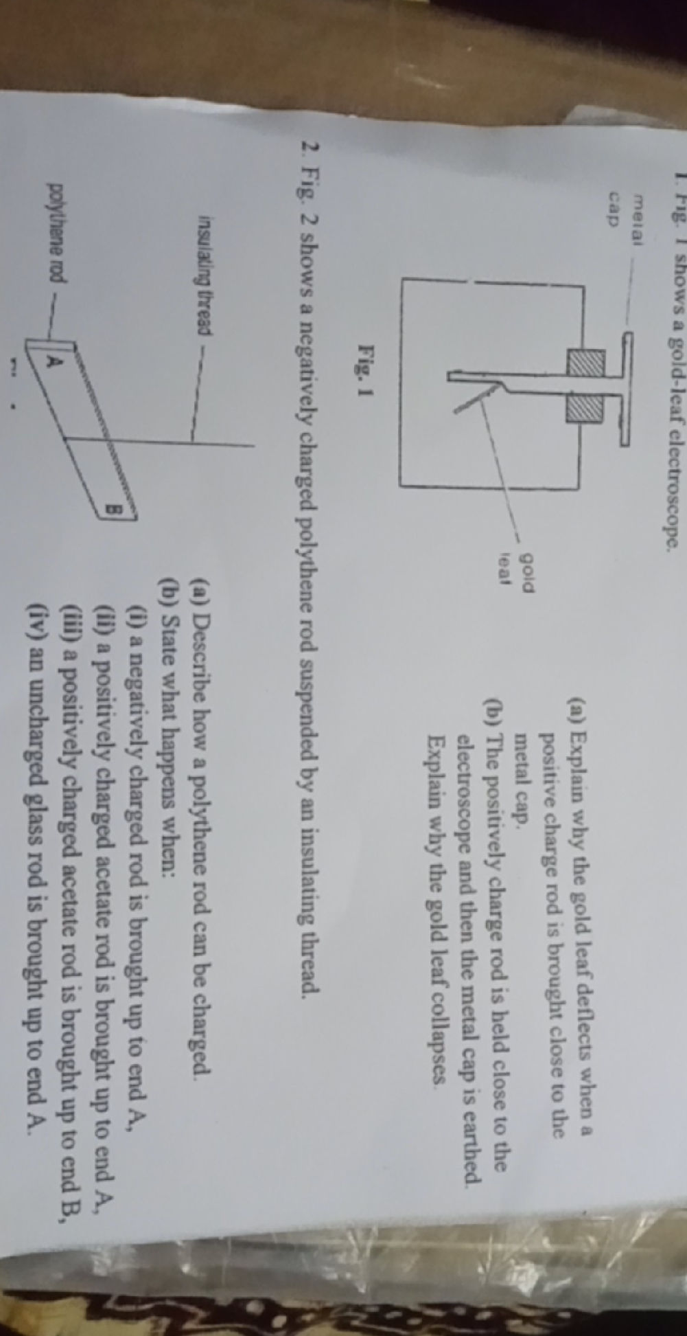 Fig. 1 shows a gold-leaf electroscope. (a)