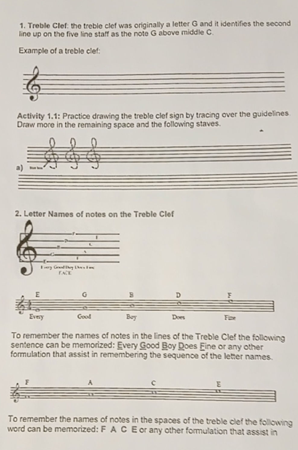Letter Names of notes on the Treble Clef To