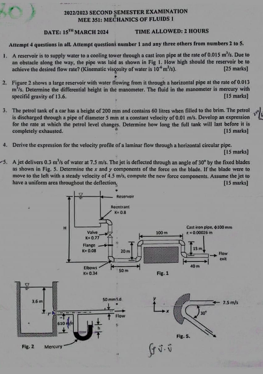 A reservoir is to supply water to a cooling