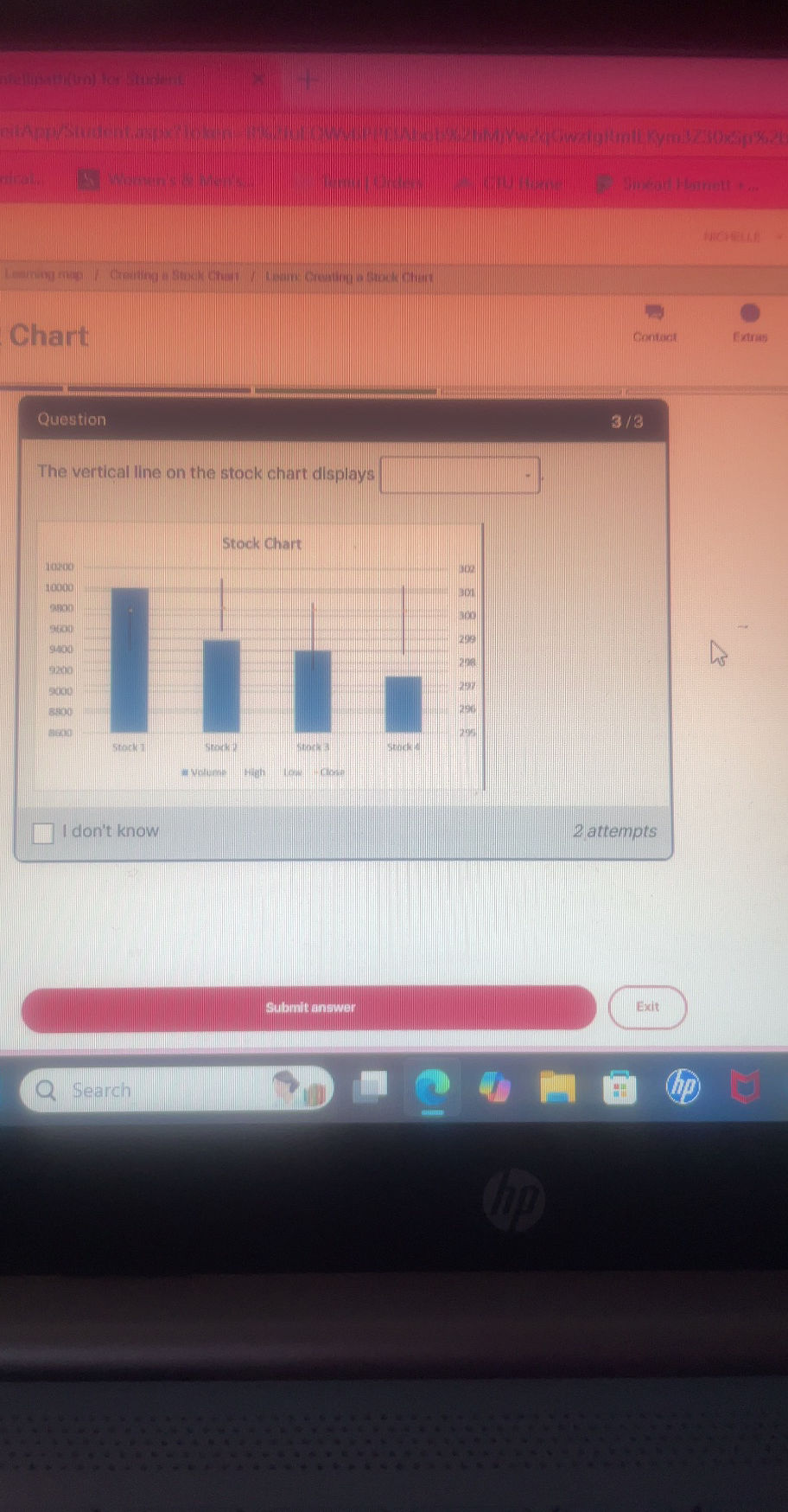 The vertical line on the stock chart | StudyX