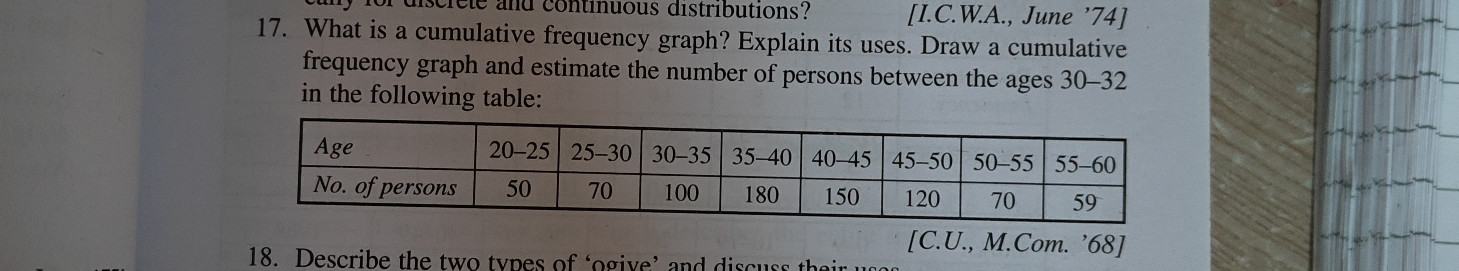 Describe the two types of 'ogive' and | StudyX