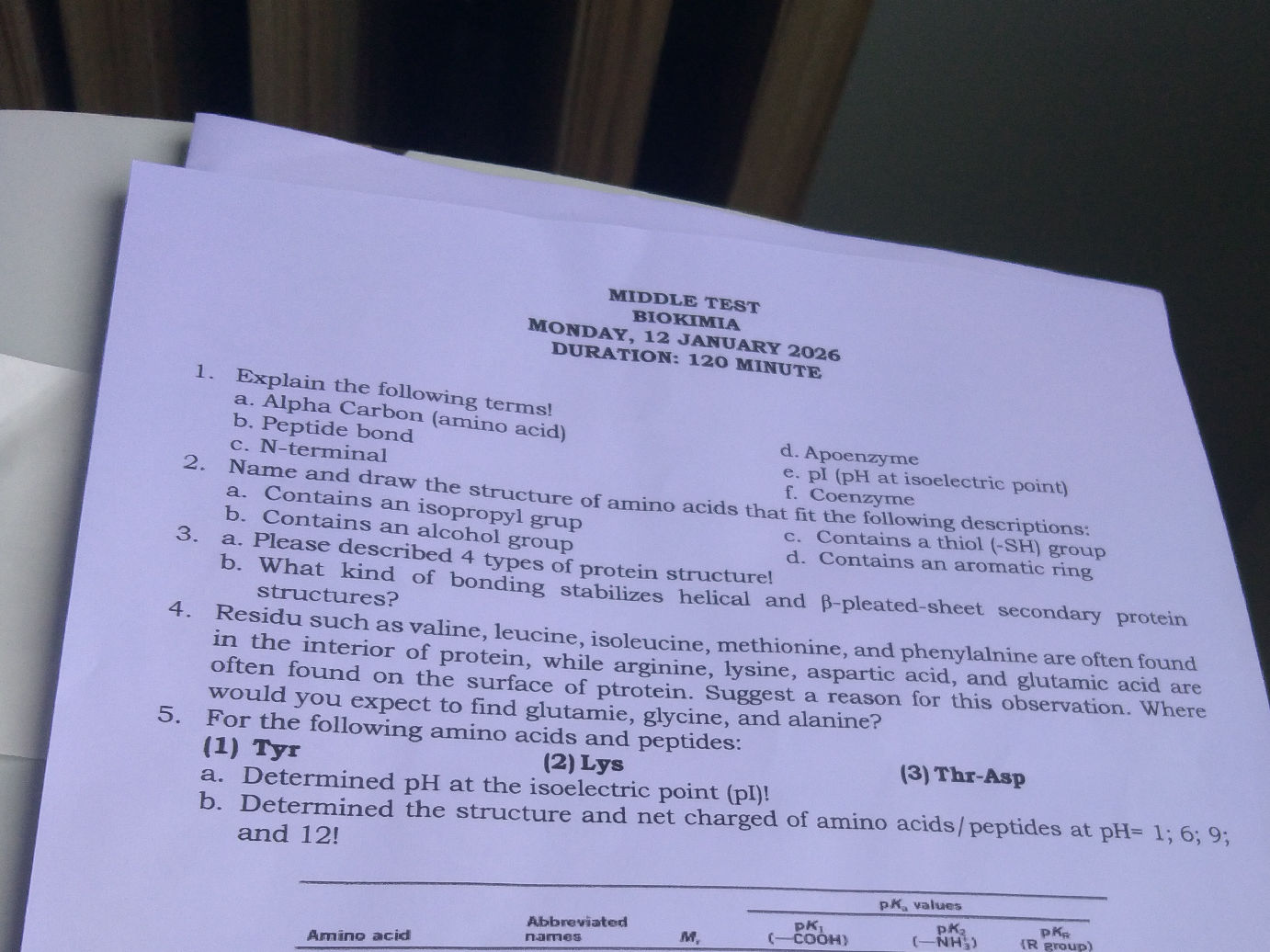 a. Please described 4 types of protein | StudyX