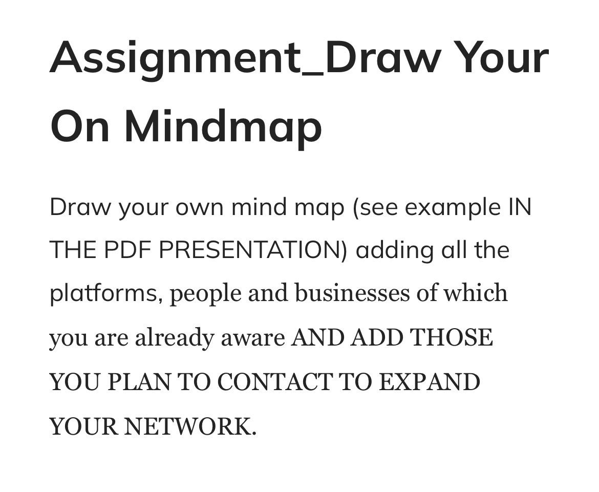 Draw your own mind map (see example IN THE