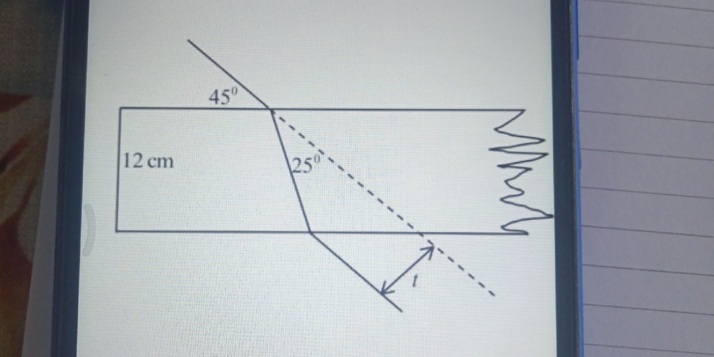 A light ray is incident on a rectangular | StudyX