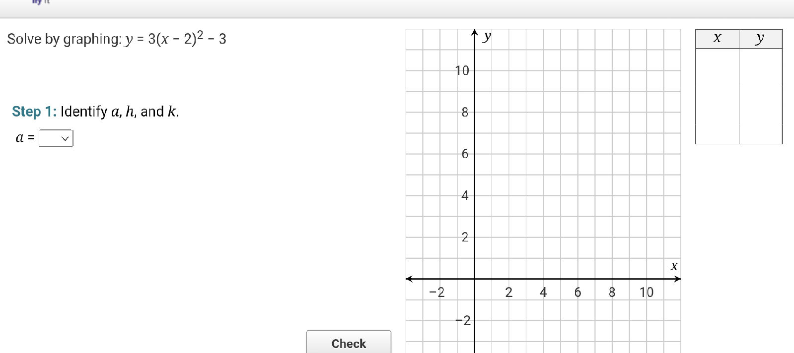 Solve by graphing: $y = 3(x - 2)^2 - 3$ | StudyX