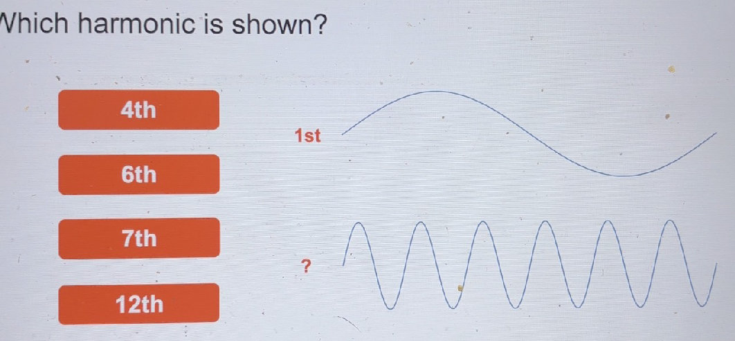 Which harmonic is shown? (A) 4th (B) 6th | StudyX