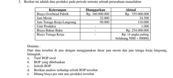 Berikut ini adalah data produksi pada | StudyX