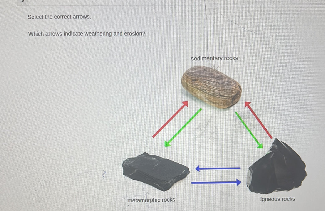Select the correct arrows. Which arrows | StudyX