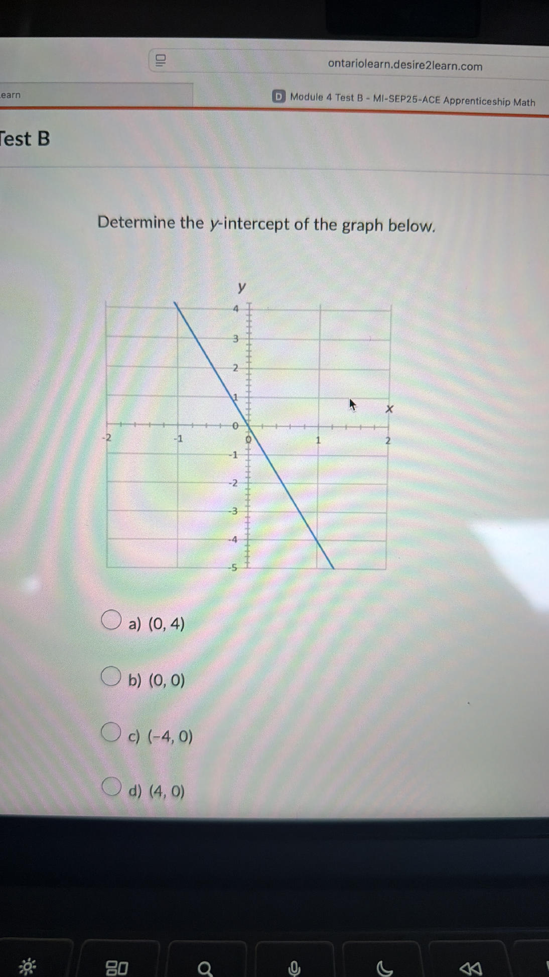 Determine the y-intercept of the graph | StudyX