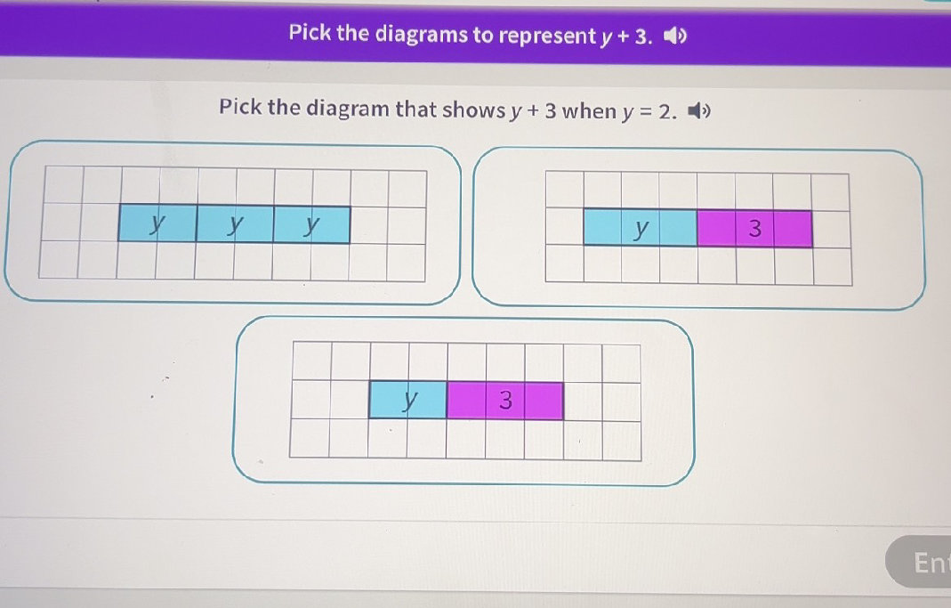 Pick the diagram that shows $y + 3$ when $y | StudyX