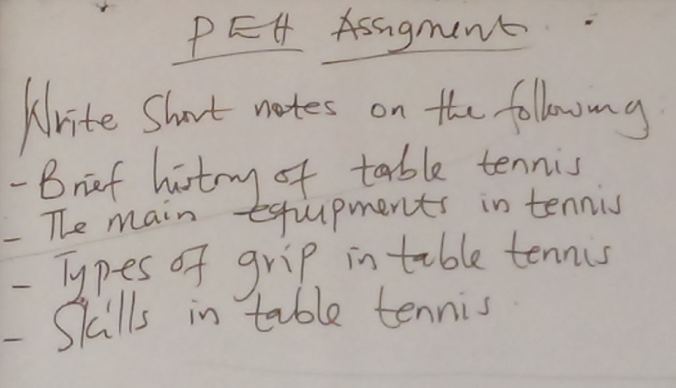 PEH Assignment Write Short notes on the | StudyX