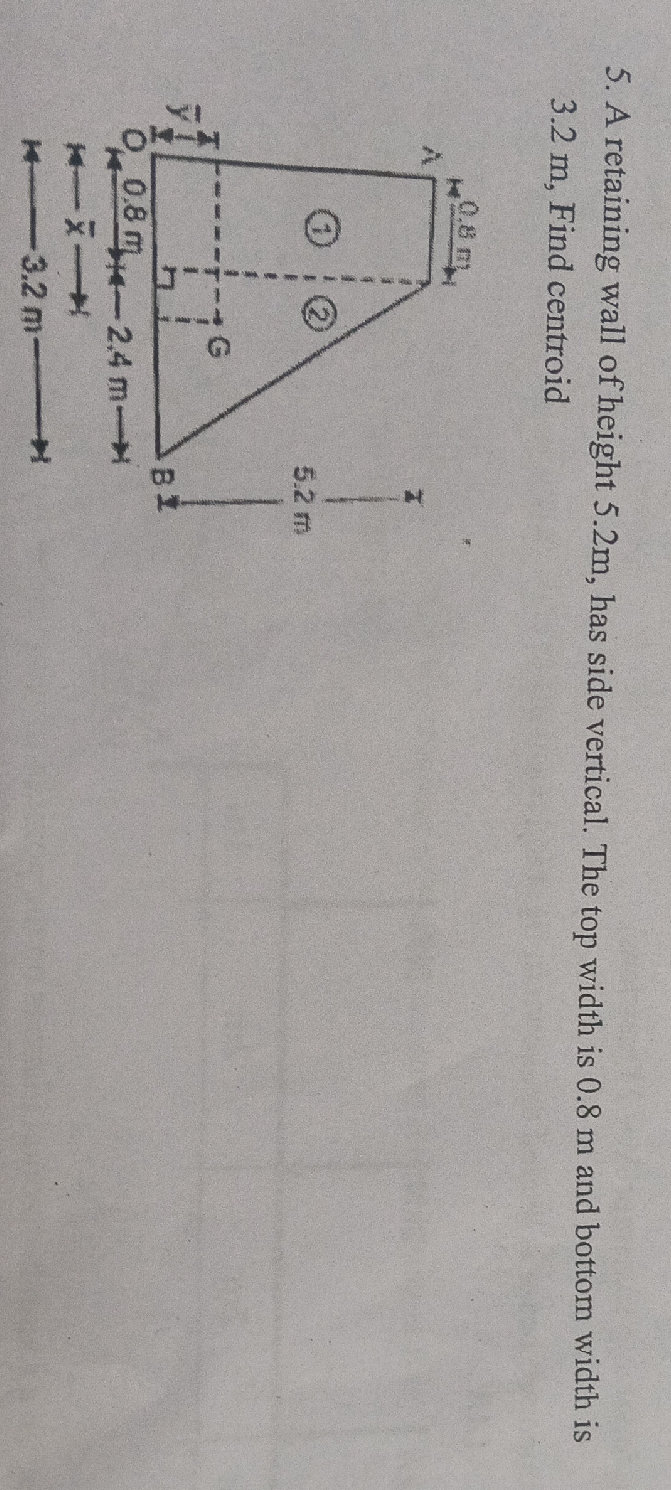 5. A retaining wall of height 5.2m, has side | StudyX