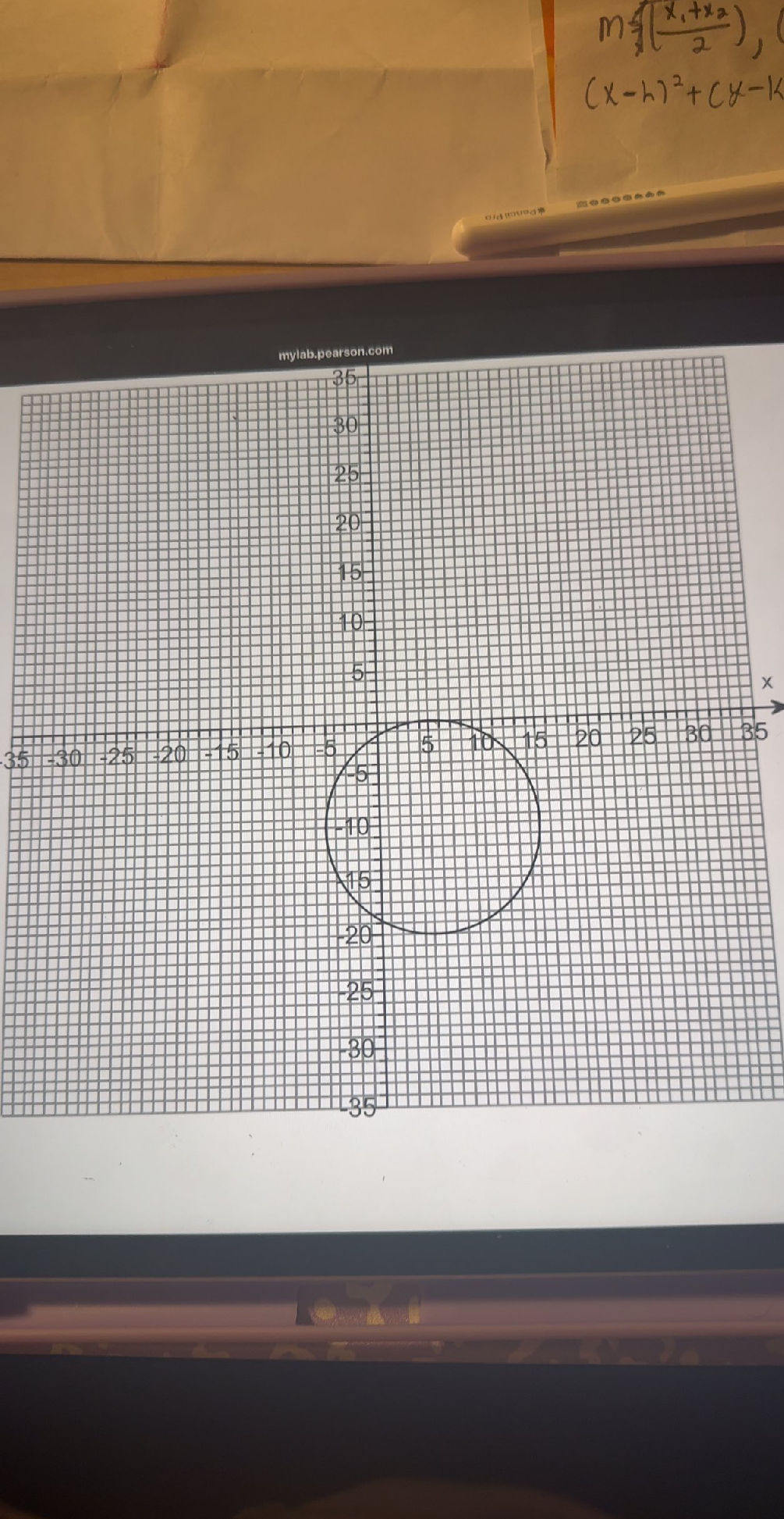 The image shows a circle plotted on a | StudyX