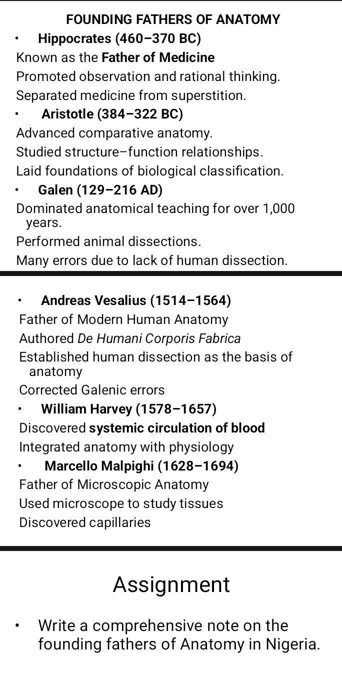 FOUNDING FATHERS OF ANATOMY Hippocrates | StudyX