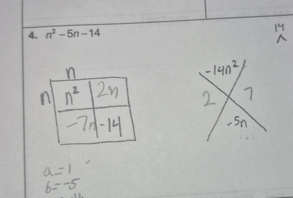 Factor the quadratic expression: $$n^2 - 5n | StudyX