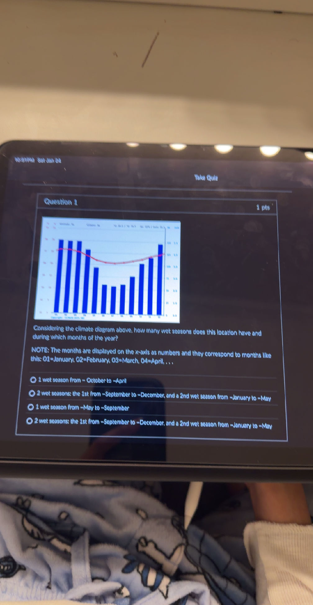 Considering the climate diagram above, how | StudyX