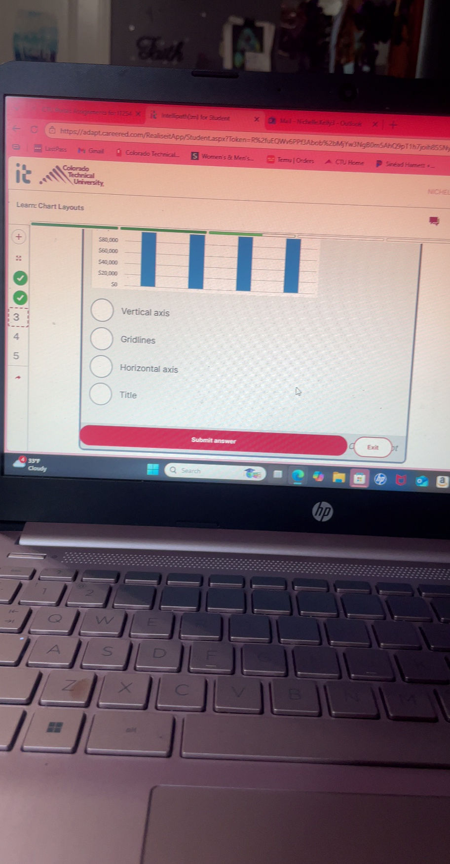 Learn: Chart Layouts [Image of a bar chart | StudyX