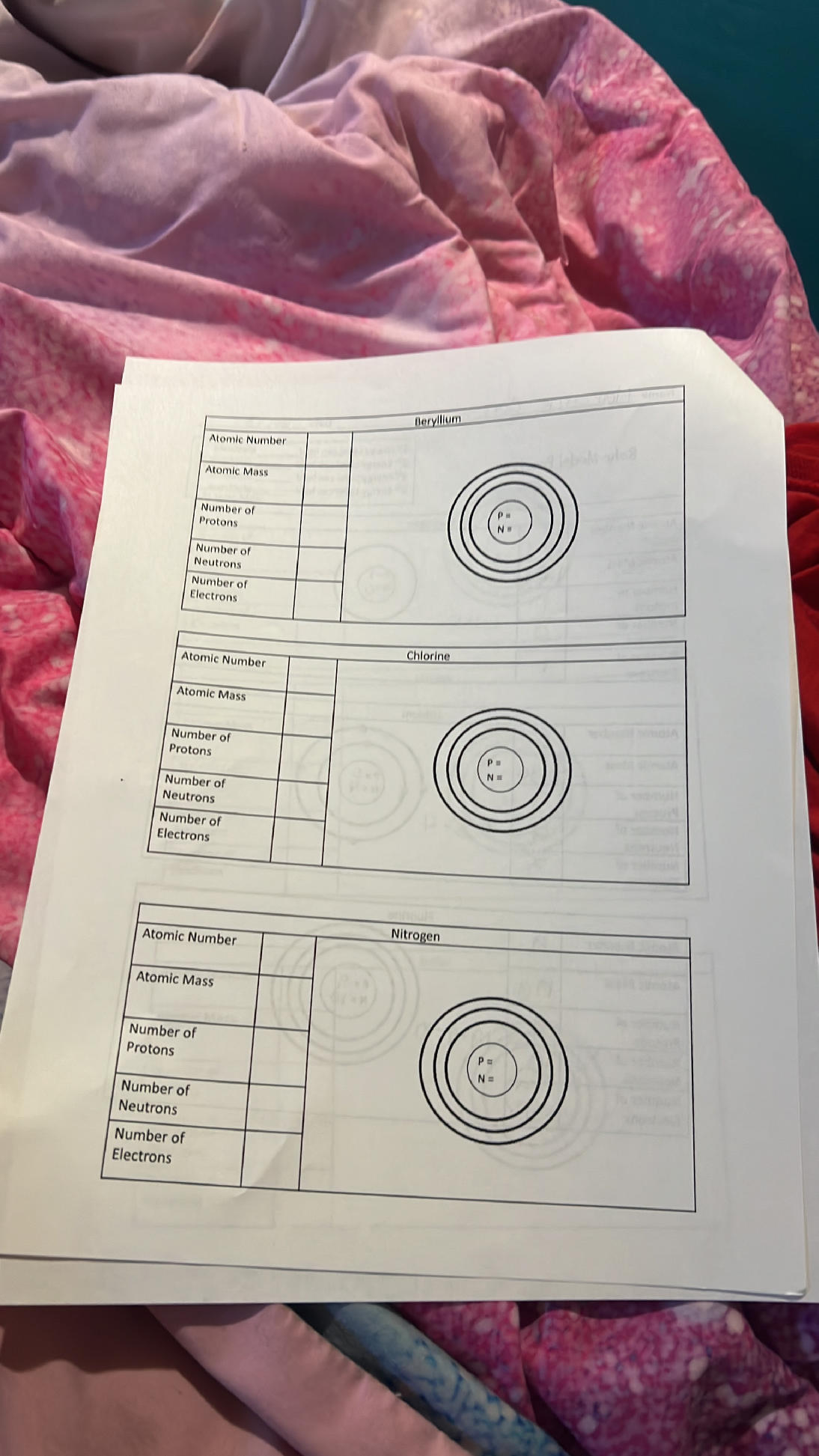 Complete the table and atomic structure | StudyX