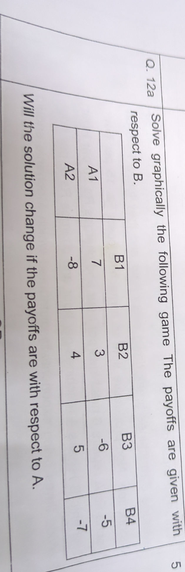 Solve graphically the following game The | StudyX