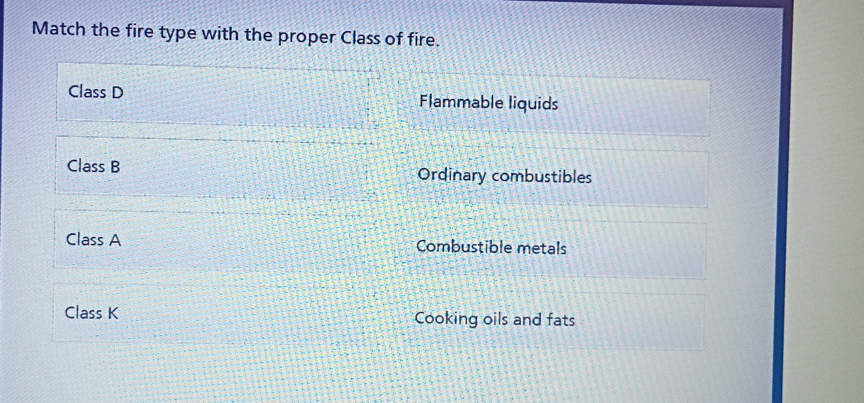 Match the fire type with the proper Class of | StudyX