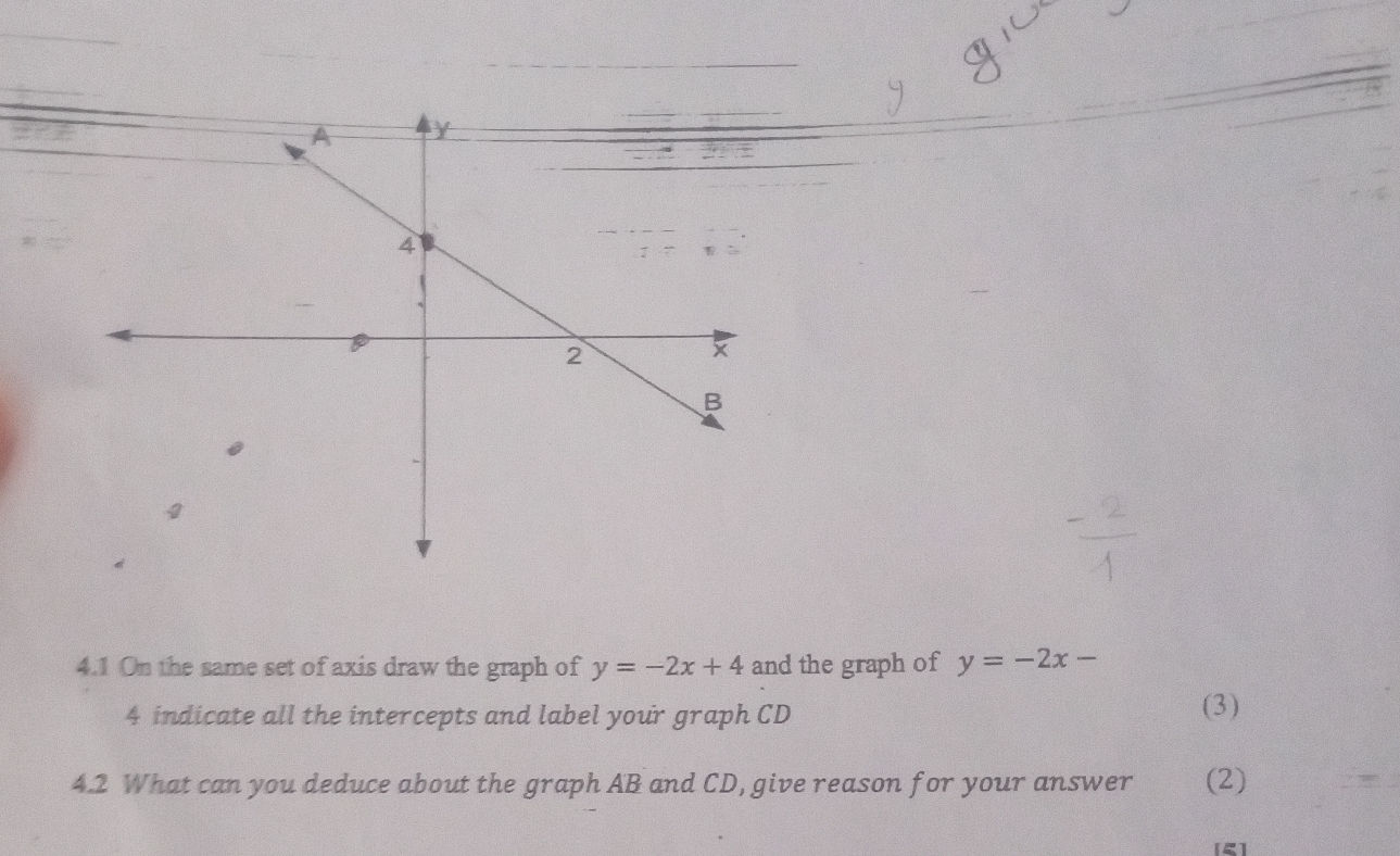 4.1 On the same set of axis draw the graph | StudyX