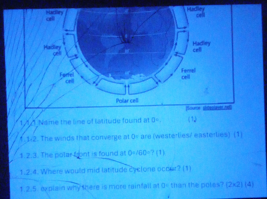 Here is a diagram of the Hadley cell, Ferrel | StudyX