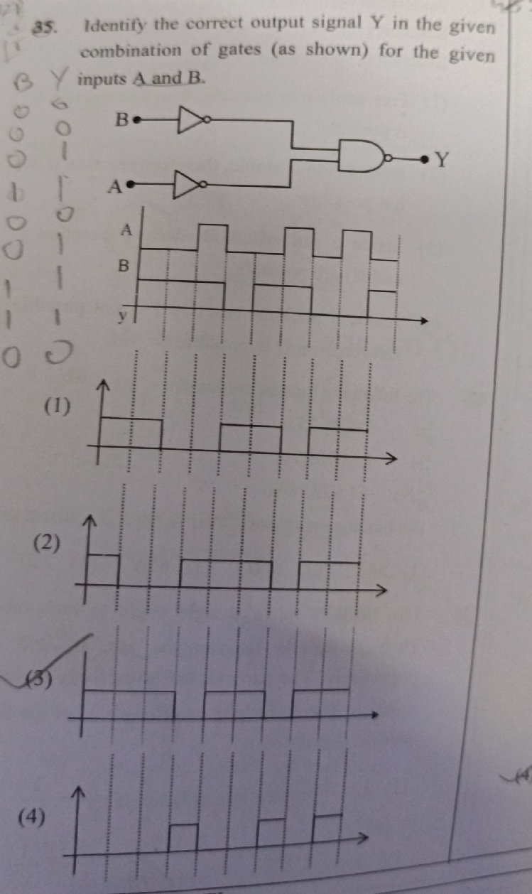 Identify the correct output signal Y in the