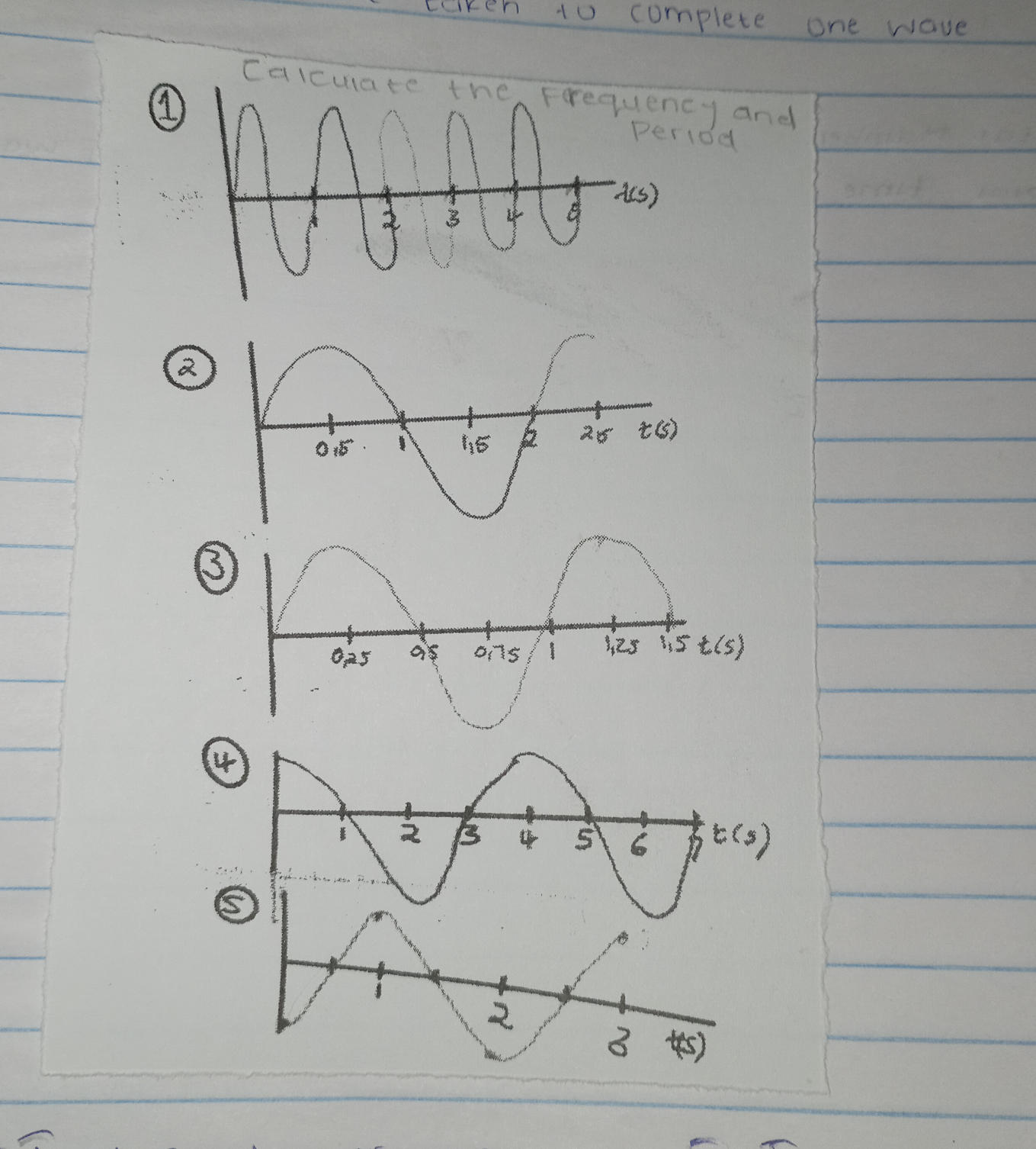 Calculate the Frequency and Period For each | StudyX