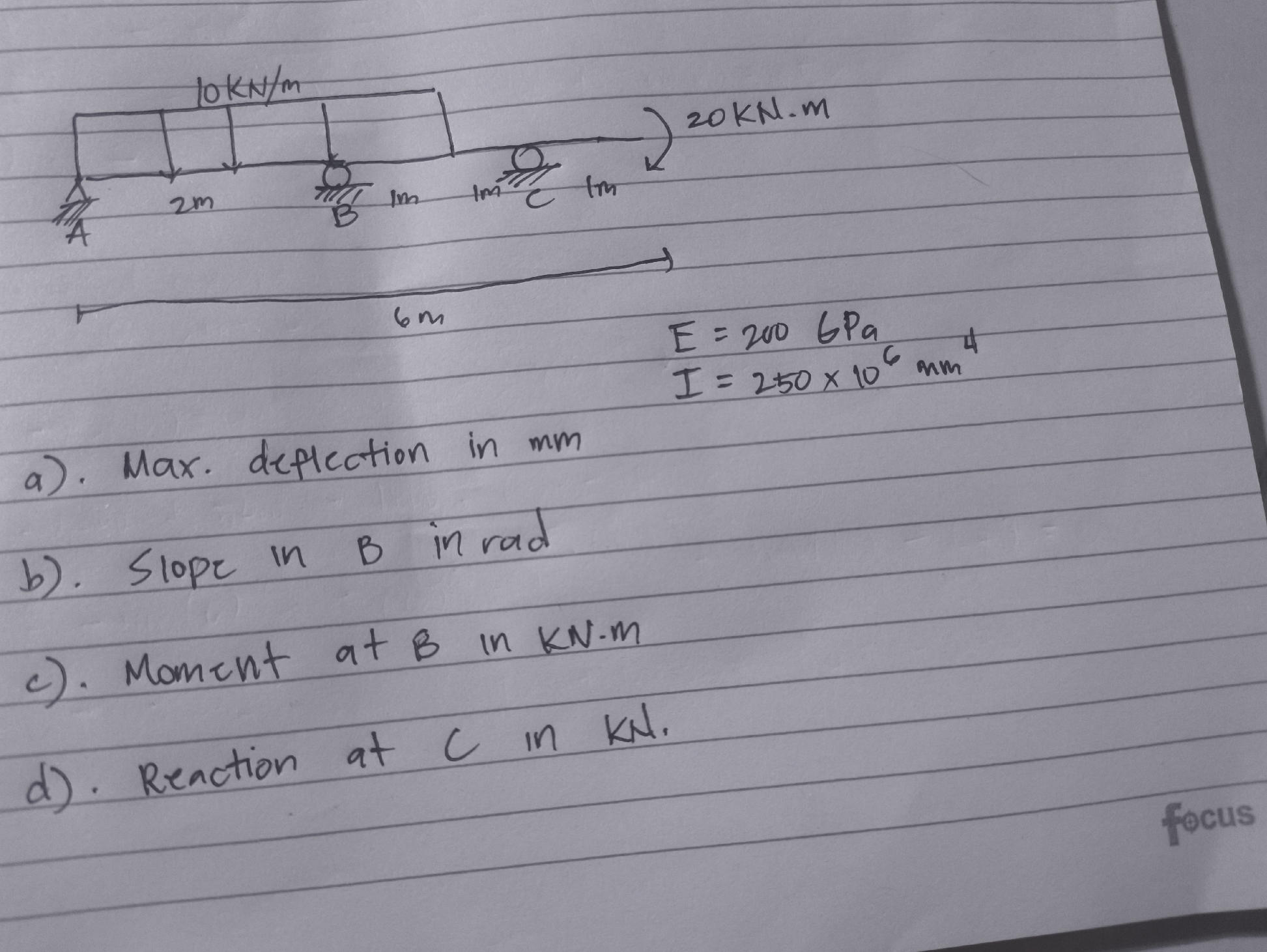 The following figure shows a beam supported | StudyX