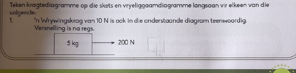 Teken kragtediagramme op die skets en | StudyX