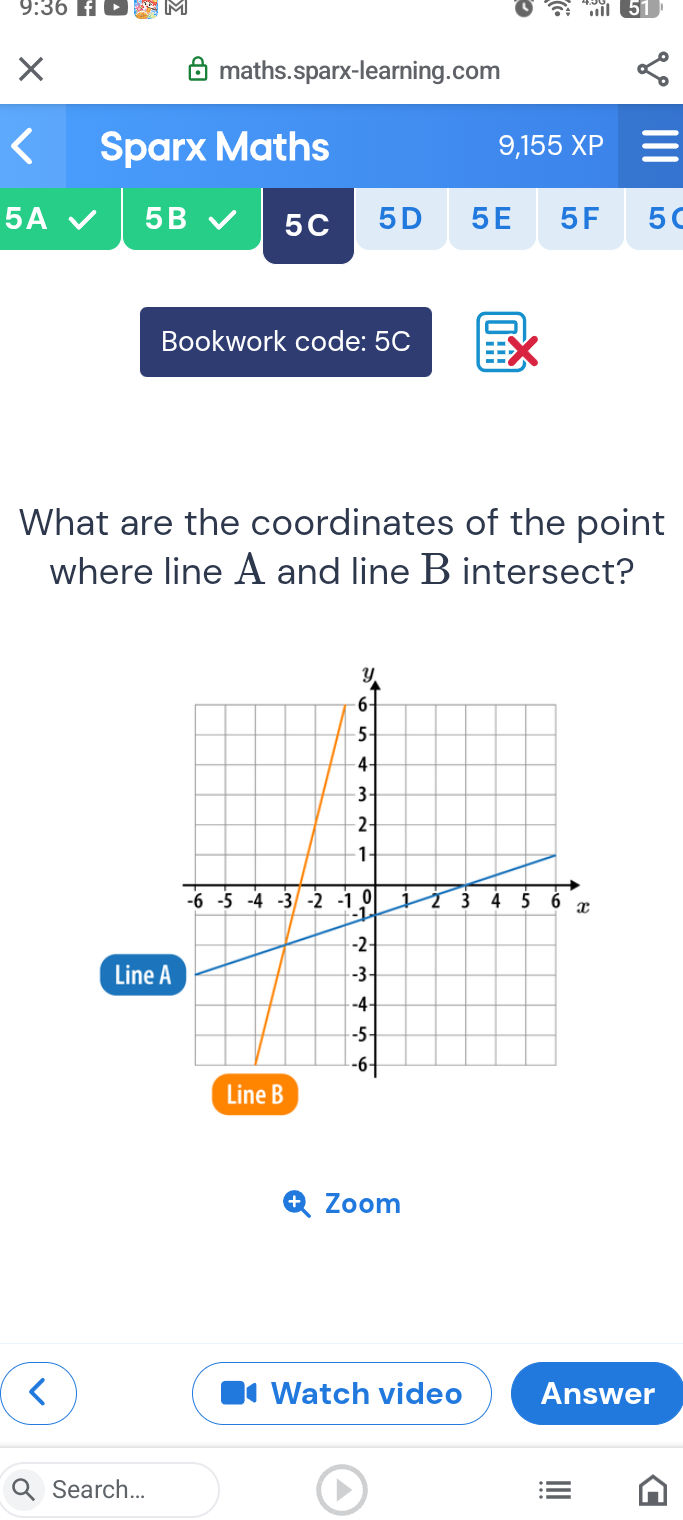 What are the coordinates of the point where | StudyX
