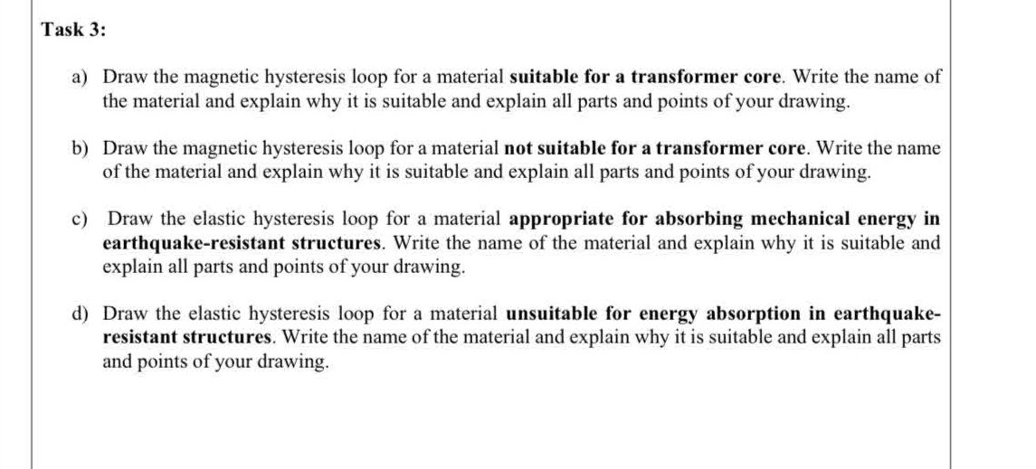Task 3: a) Draw the magnetic hysteresis | StudyX