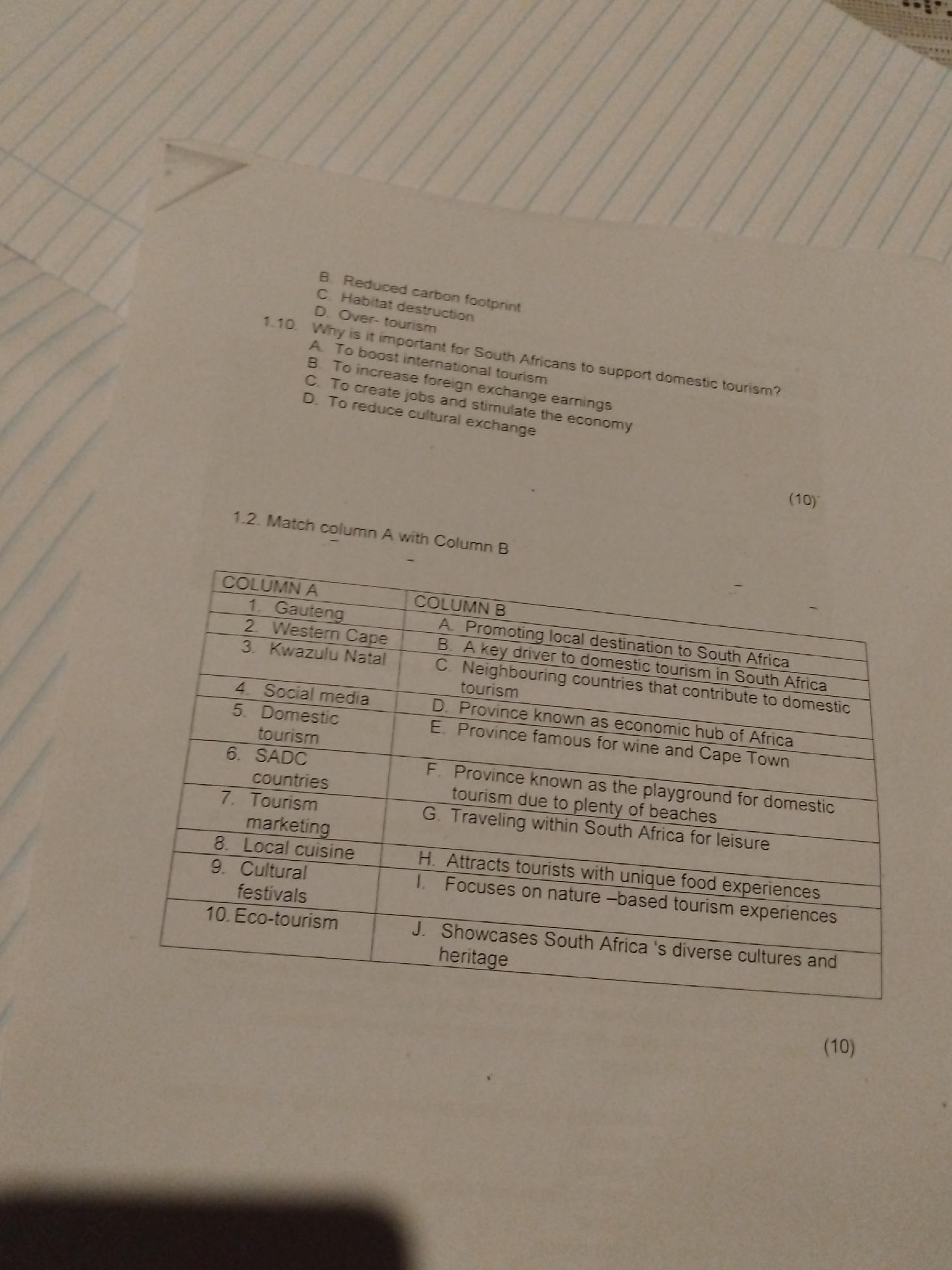 Why is it important for South Africans to | StudyX