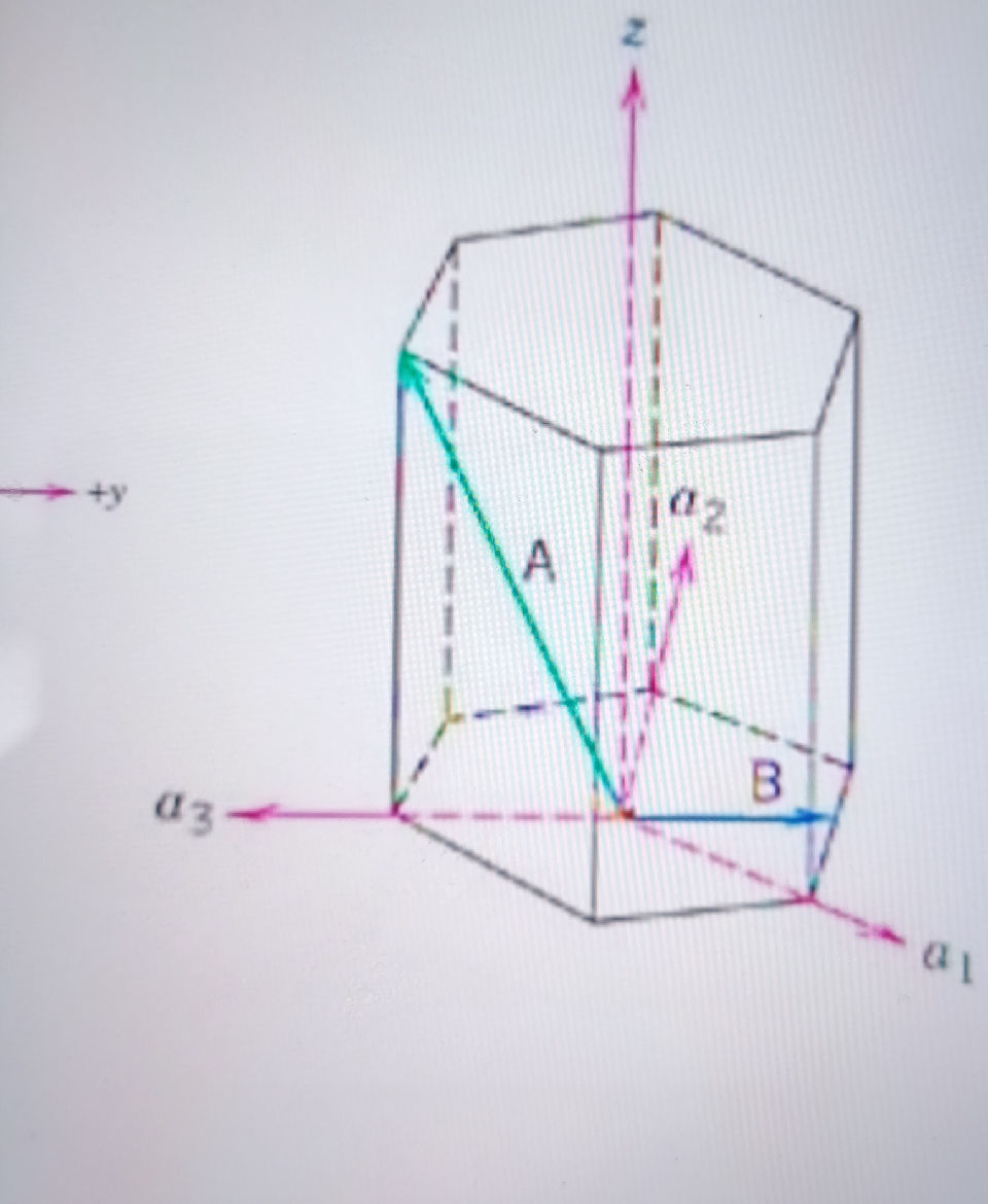 The image shows a hexagonal prism with | StudyX