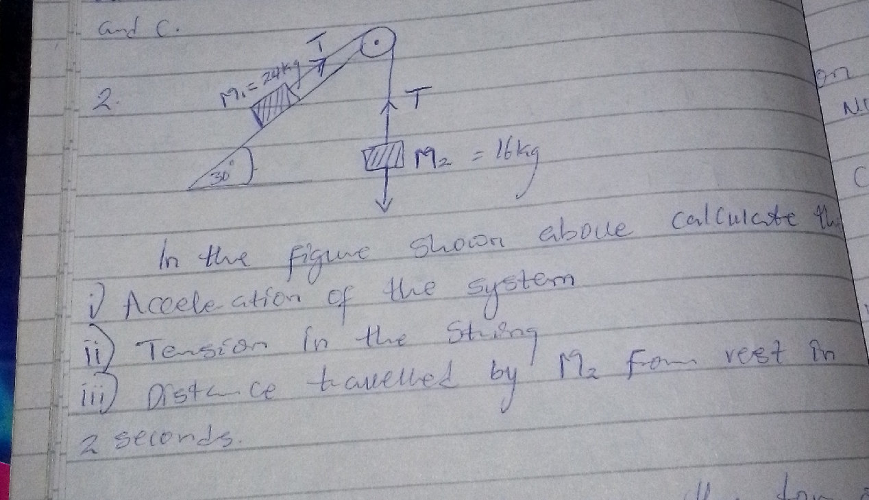 In the figure shown above calculate the: i) | StudyX